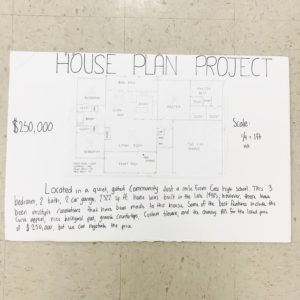 5 Geometry Projects for Middle and High School - Lindsay Bowden