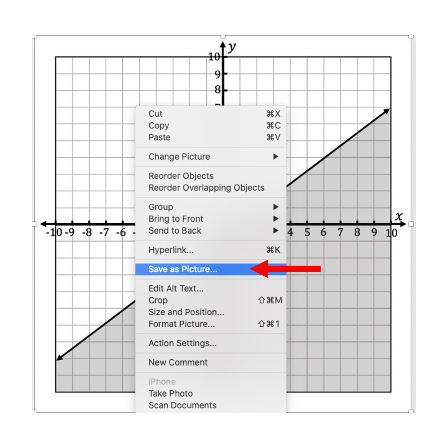 How to Make Inequality Graphs for Math Worksheets - Lindsay Bowden