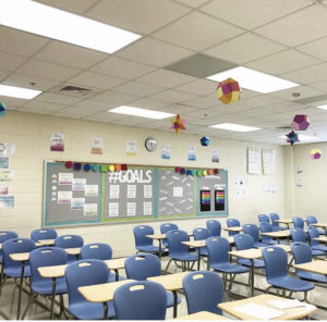 5 Fun Ways to Teach Statistics - Lindsay Bowden
