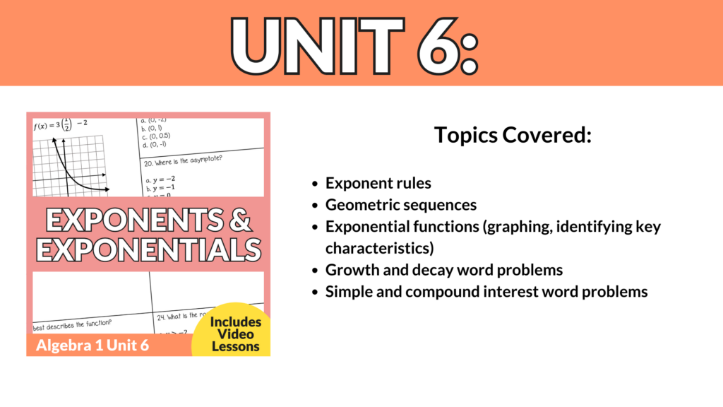 Algebra 1 Squad Curriculum - Lindsay Bowden