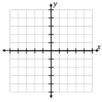 Coordinate Planes Clip Art - Lindsay Bowden
