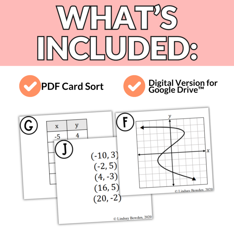 Functions or Not Card Sort and Digital Activity - Lindsay Bowden