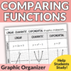 Comparing Functions Graphic Organizer - Lindsay Bowden