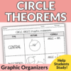 Circle Theorems Graphic Organizer - Lindsay Bowden