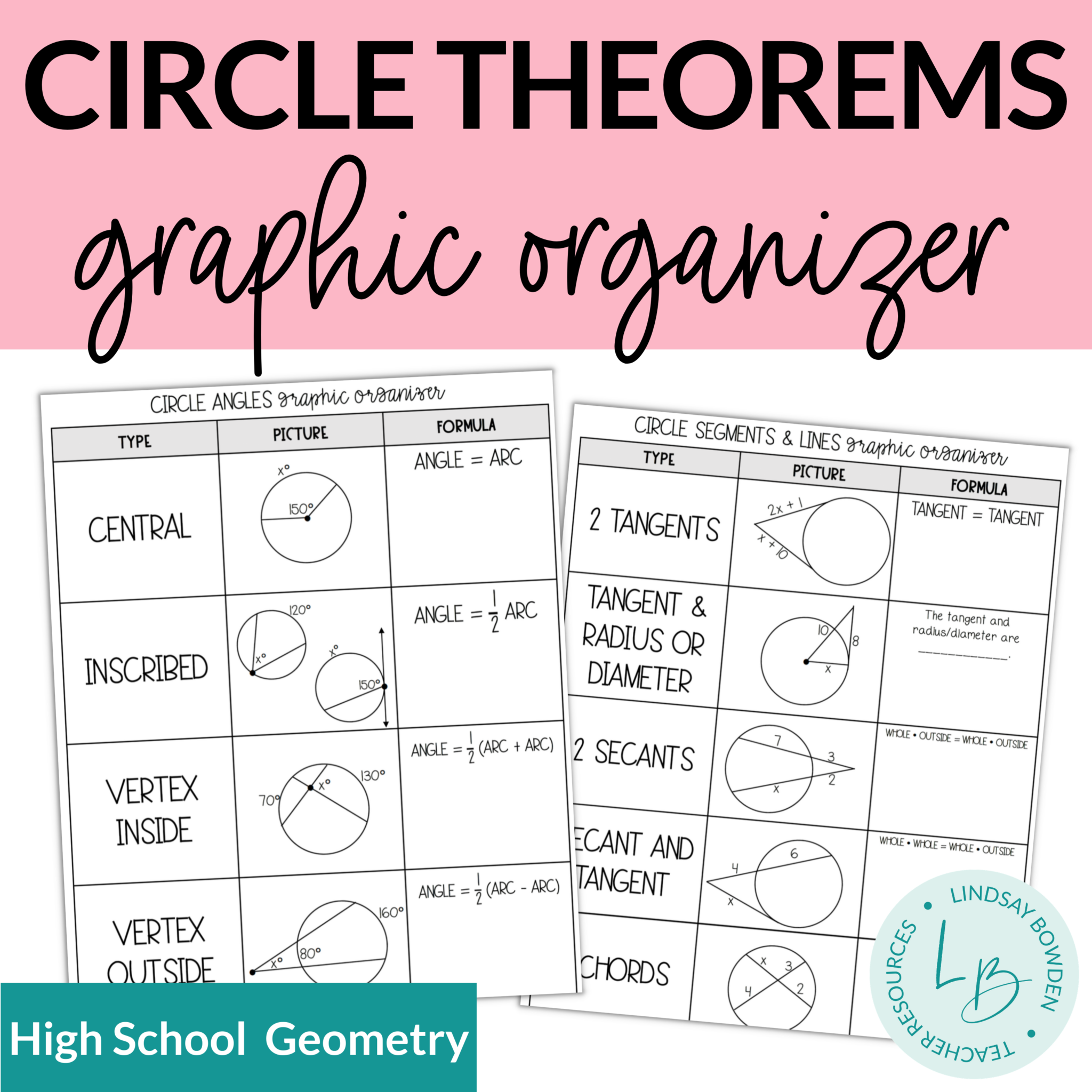 Circle Theorems Graphic Organizer - Lindsay Bowden
