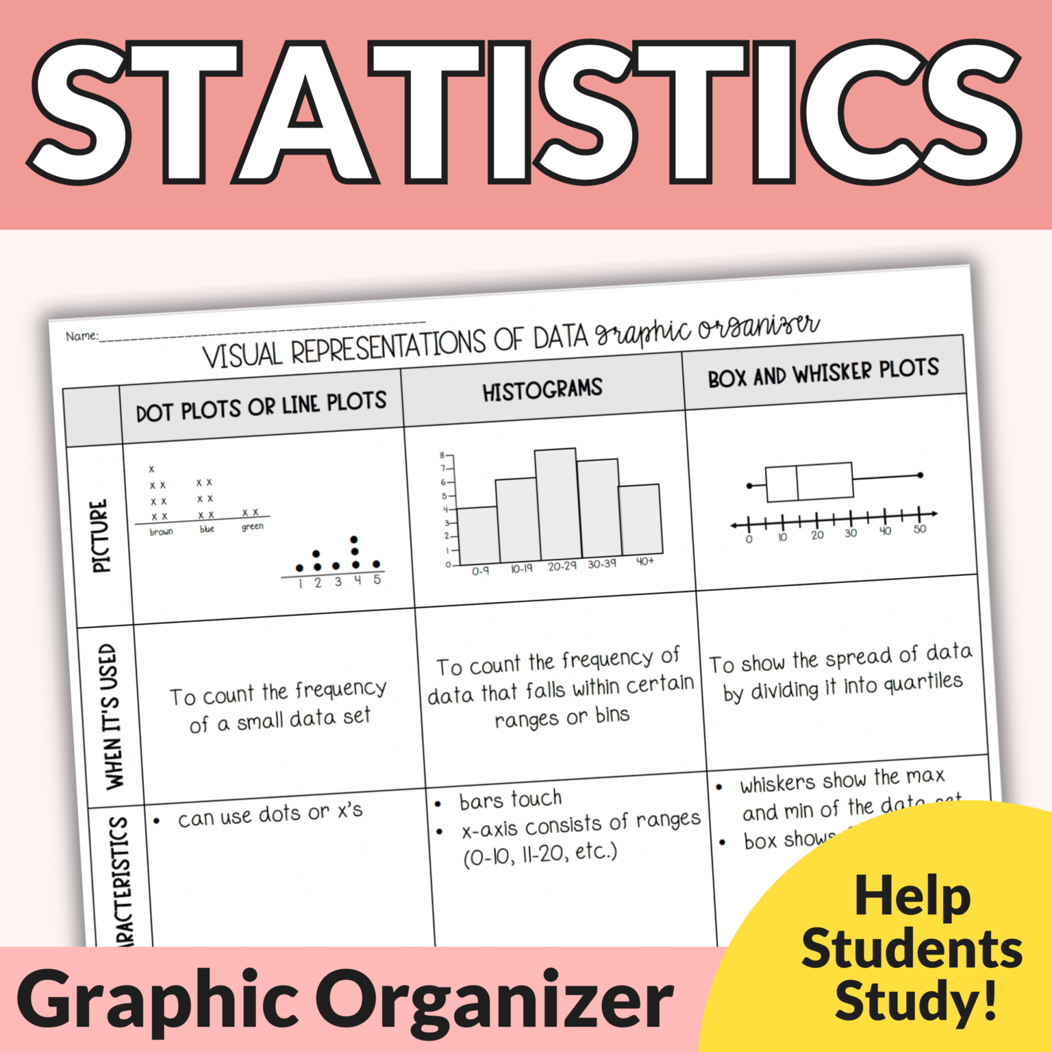 Statistics Graphs Graphic Organizer - Lindsay Bowden