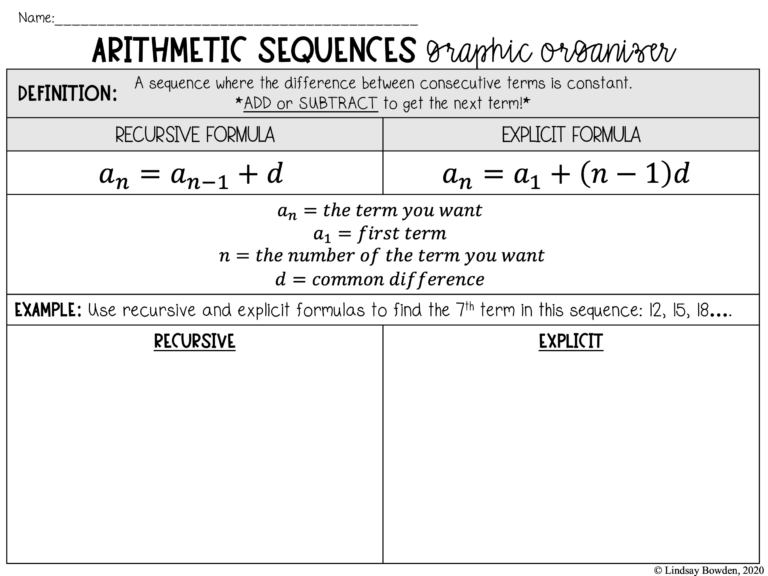 Geometric and Arithmetic Sequences Graphic Organizers - Lindsay Bowden