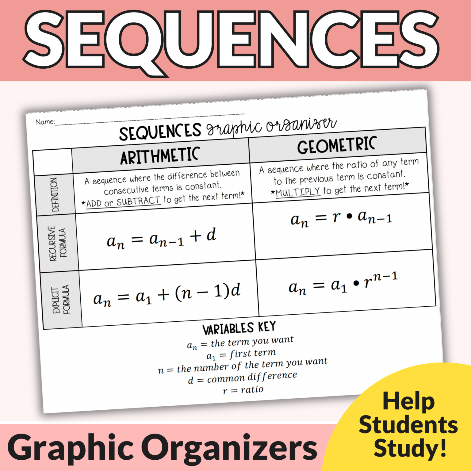 Geometric and Arithmetic Sequences Graphic Organizers - Lindsay Bowden