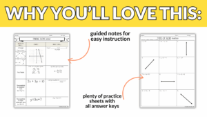 Slope of Parallel and Perpendicular Lines Notes & Worksheets for ...