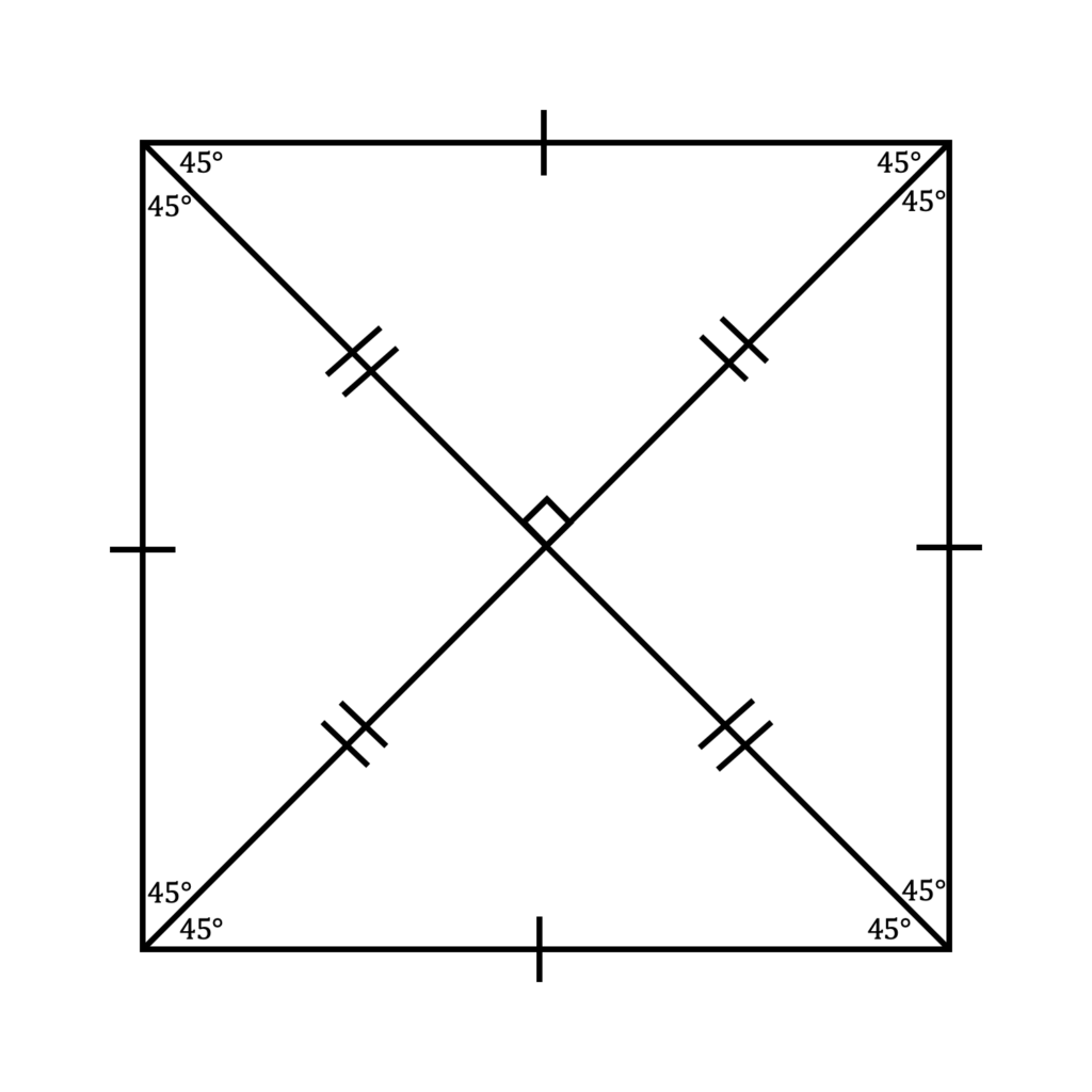 Quadrilaterals Clipart - Lindsay Bowden