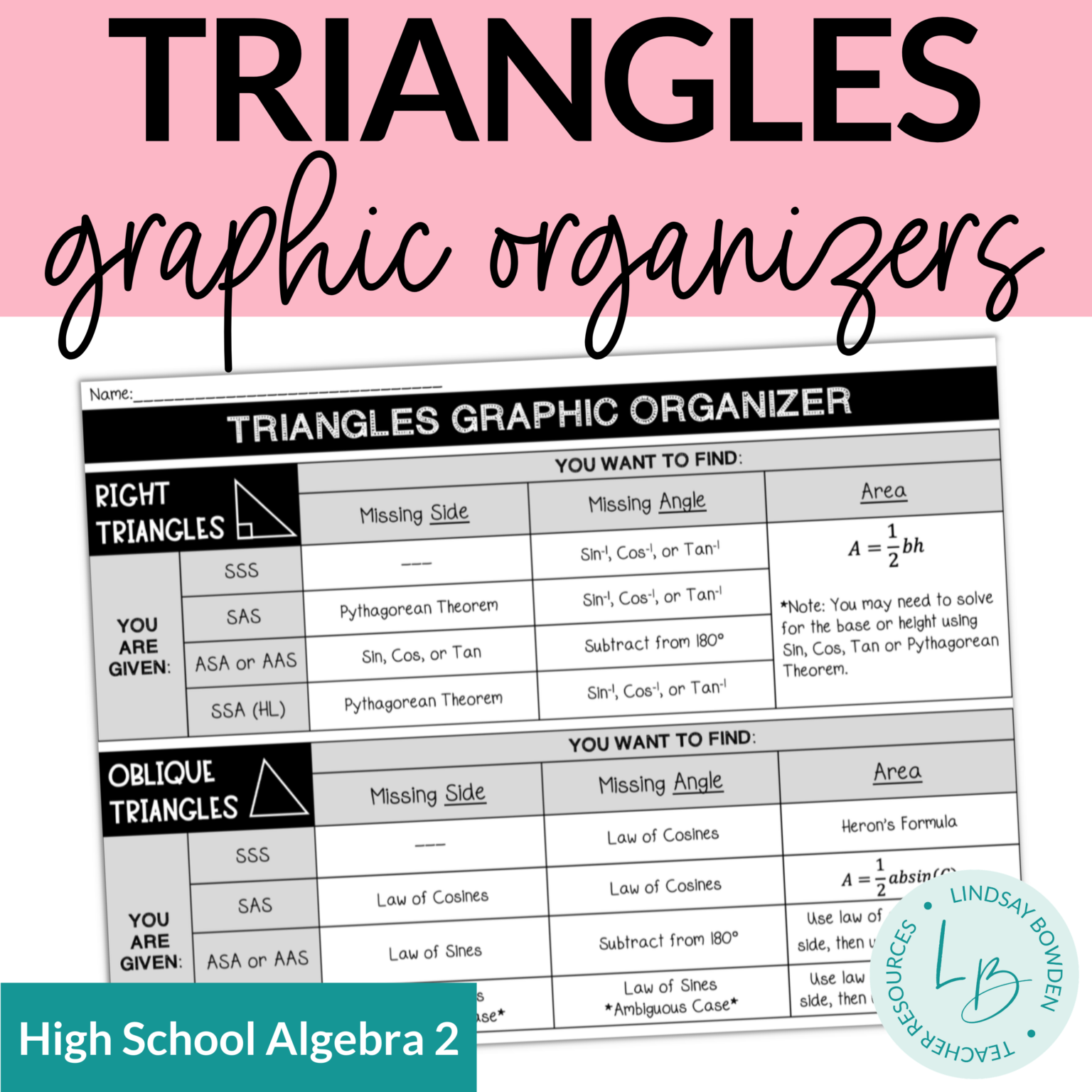 Triangles Graphic Organizers - Lindsay Bowden