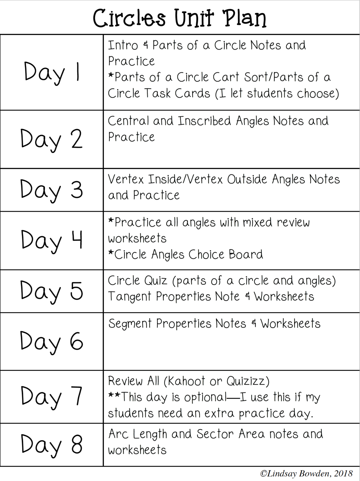 Circles Unit (Geometry Unit 7) - Lindsay Bowden
