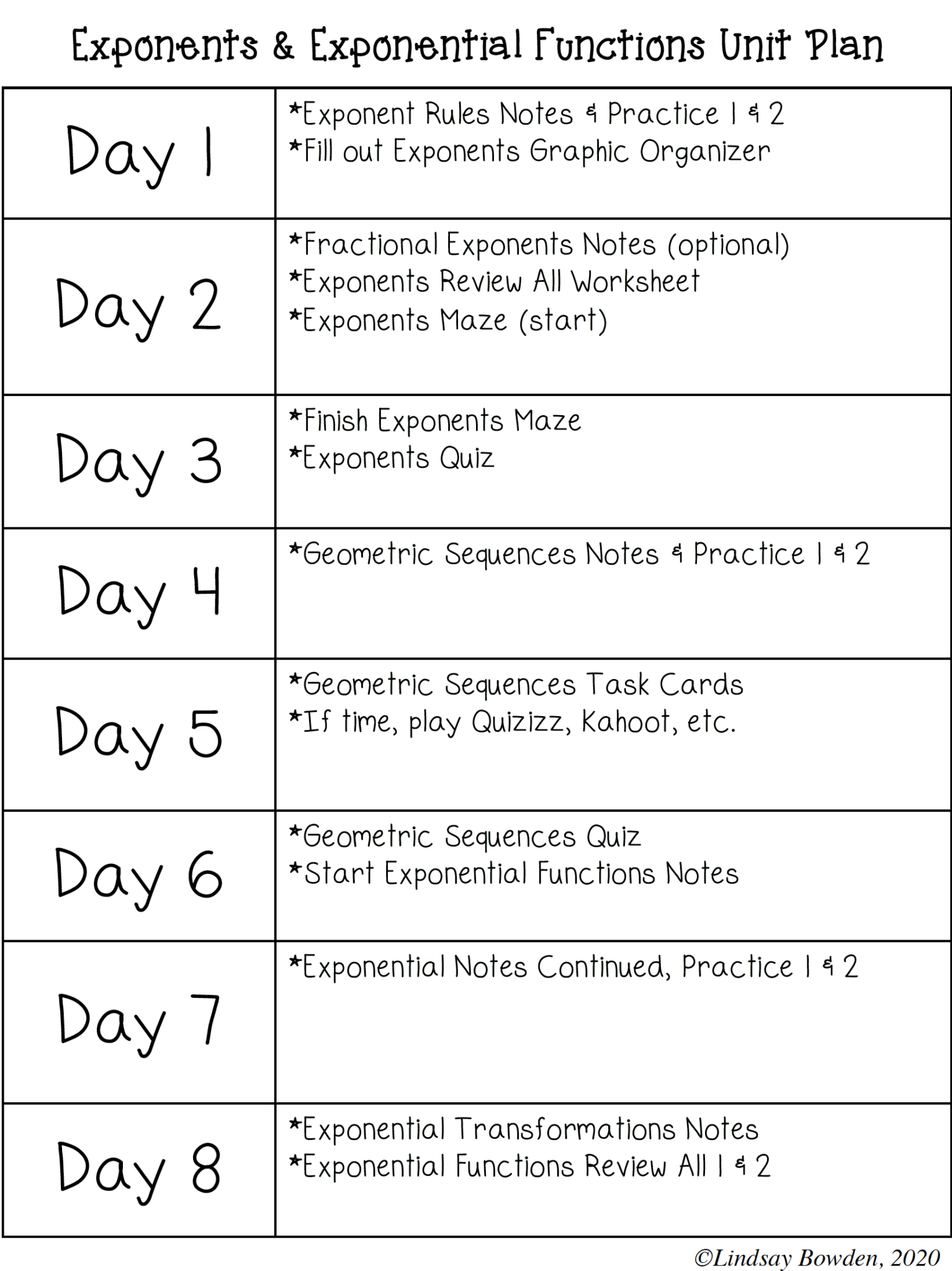 Exponents & Exponentials Unit (Algebra 1 Unit 6) - Lindsay Bowden