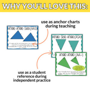 Congruent & Similar Triangle Posters | Geometry Anchor Charts - Lindsay ...