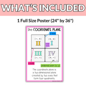 Full Size Coordinate Plane Poster | Algebra 1 Anchor Chart | Algebra 1 ...