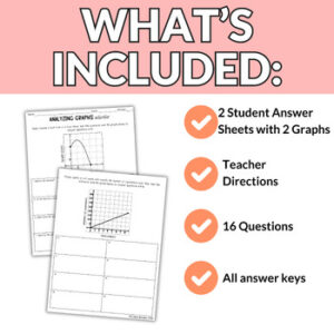 Analyzing Graphs Activity for Algebra 1 8th-11th Grade - Lindsay Bowden