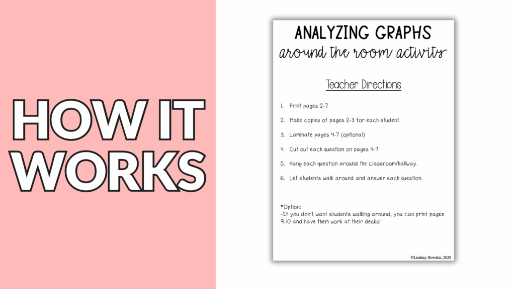 Analyzing Graphs Activity for Algebra 1 8th-11th Grade - Lindsay Bowden