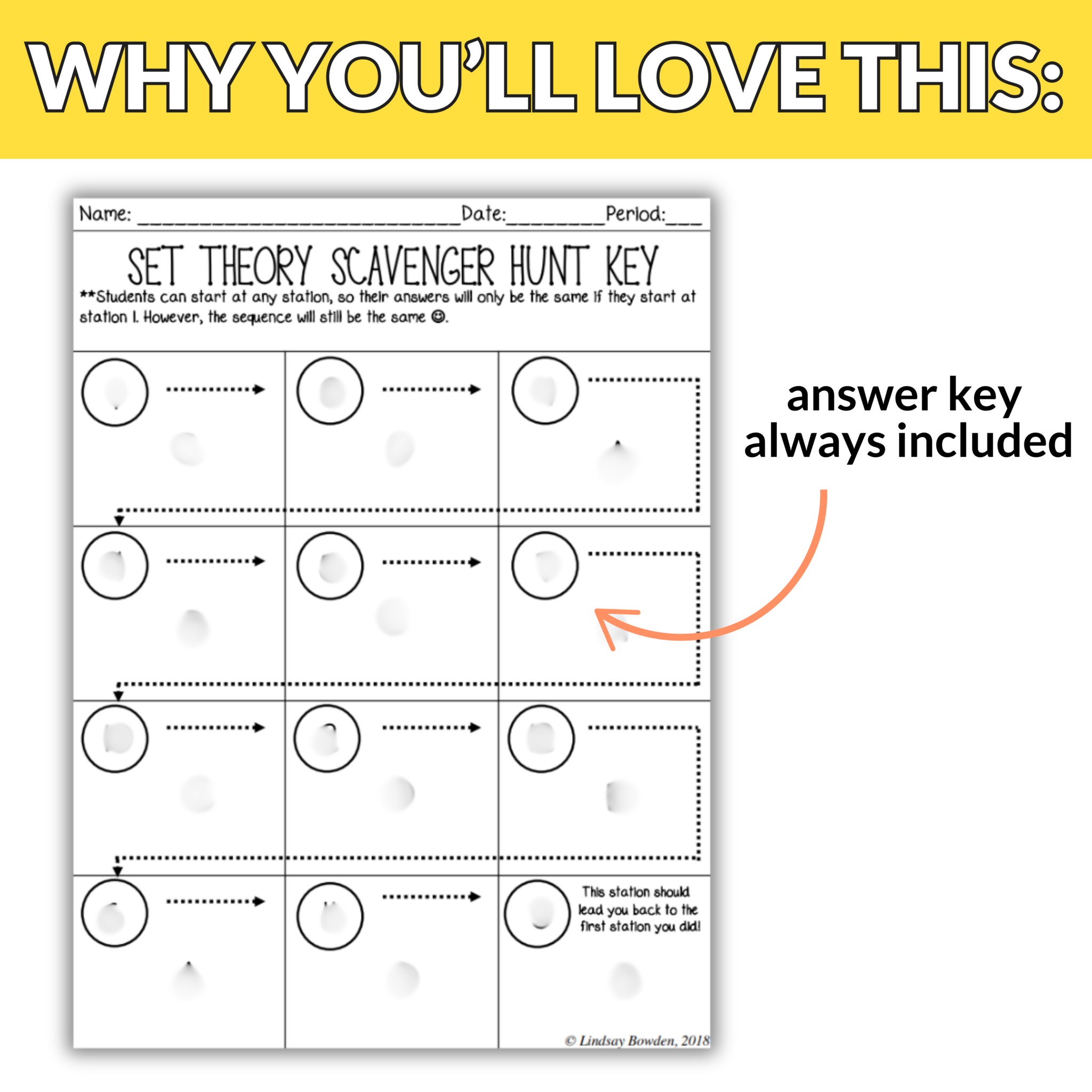 Set Theory Scavenger Hunt - Lindsay Bowden