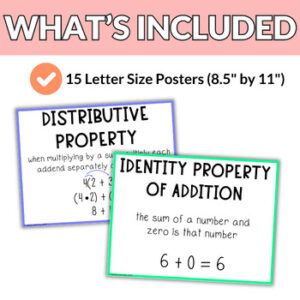 Properties of Numbers and Equality Posters Algebra 1 Anchor Chart 8th ...
