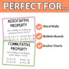 Properties of Numbers and Equality Posters Algebra 1 Anchor Chart 8th ...