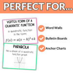 Solving and Graphing Quadratics Posters | Algebra 1 Anchor Charts ...