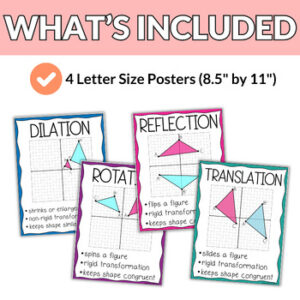 Transformations Posters | Geometry Anchor Charts 8th-11th - Lindsay Bowden