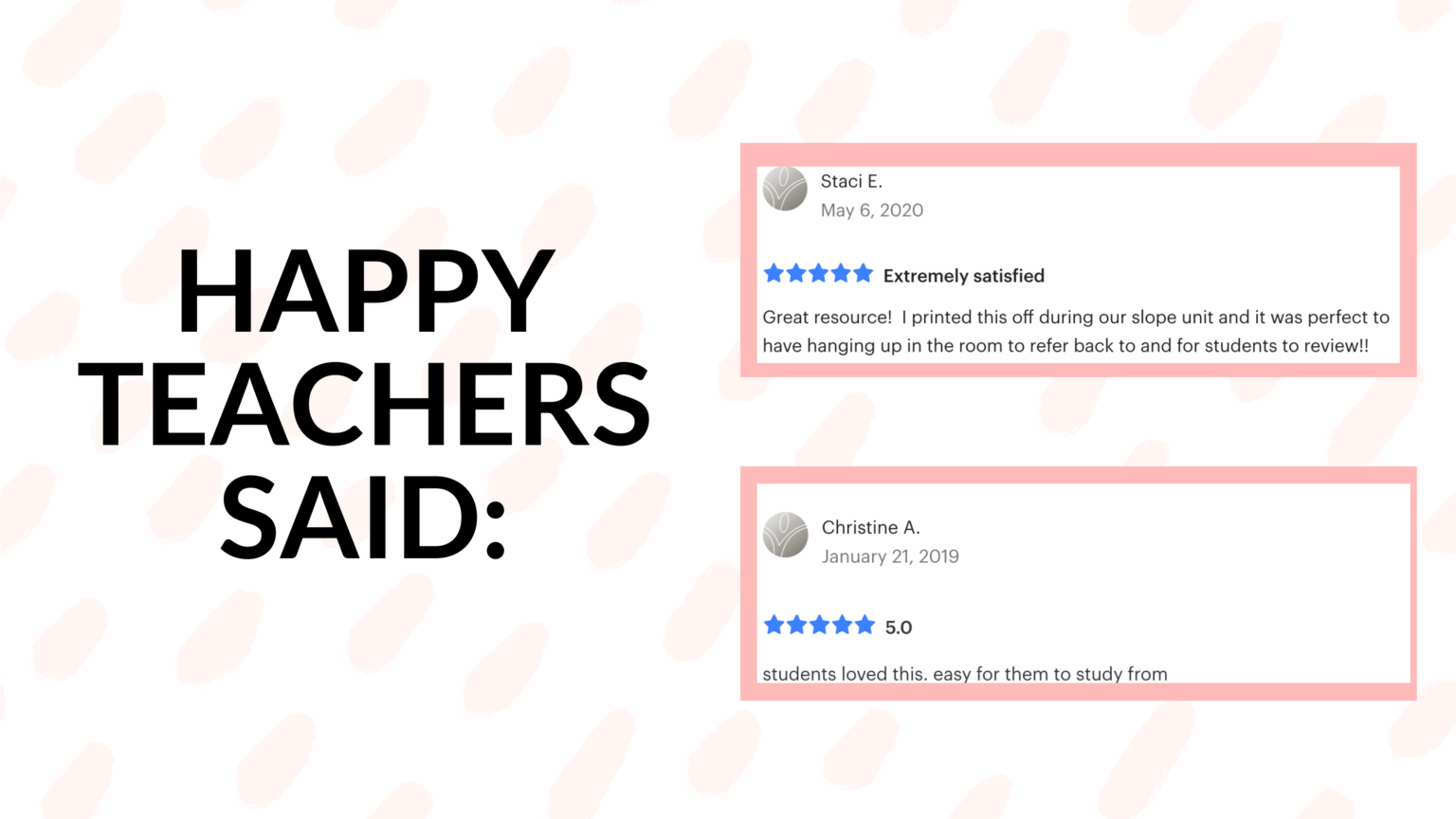 Types of Slope Poster | Algebra 1 Anchor Chart - Lindsay Bowden