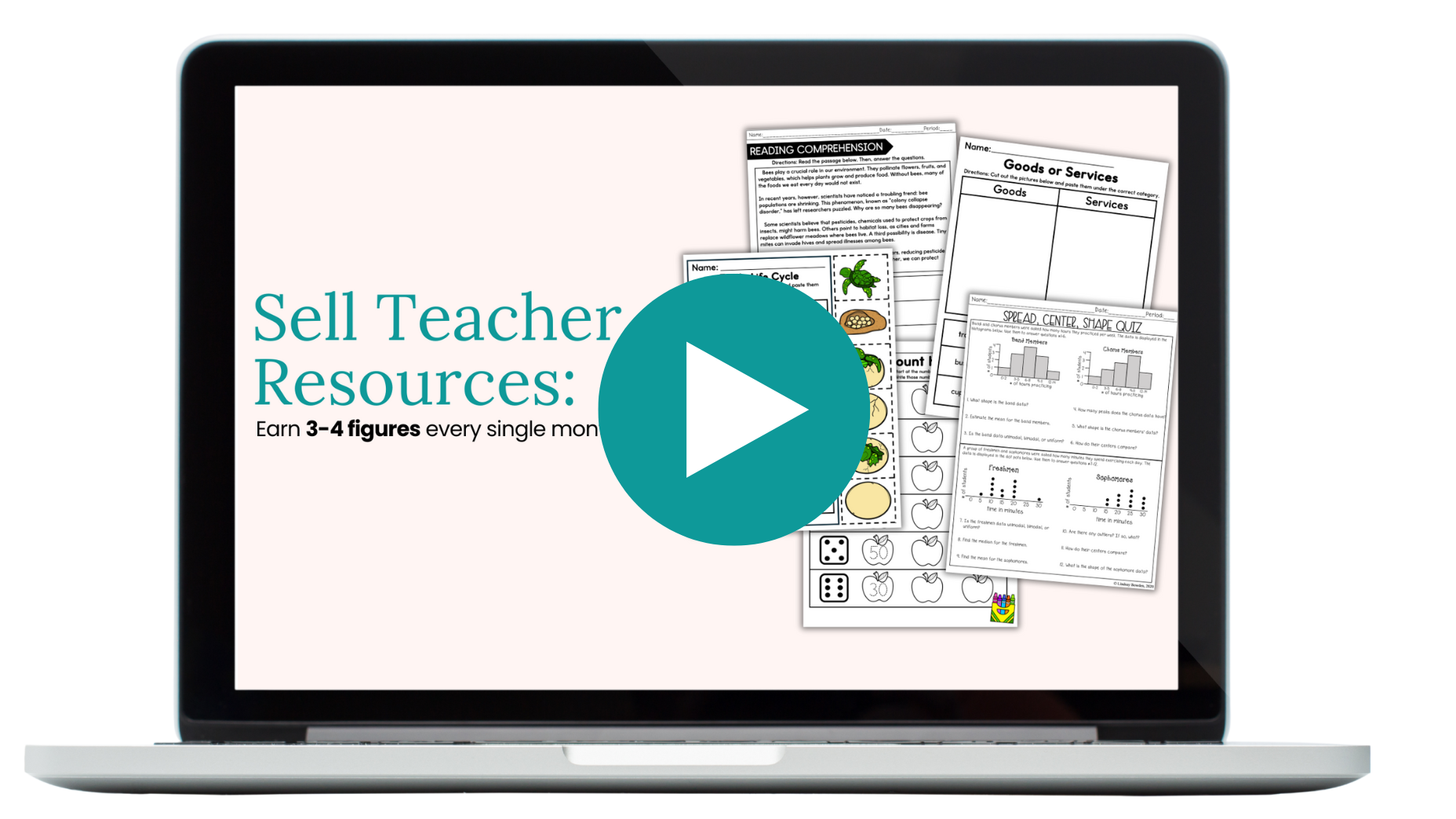 Transformations Posters | Geometry Anchor Charts 8th-11th - Lindsay Bowden