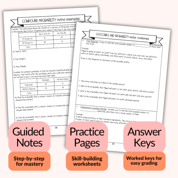 Compound & Conditional Probability High School Workbook - Lindsay Bowden